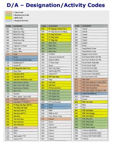 Steward Resources - American Postal Workers Union 418 Shreveport