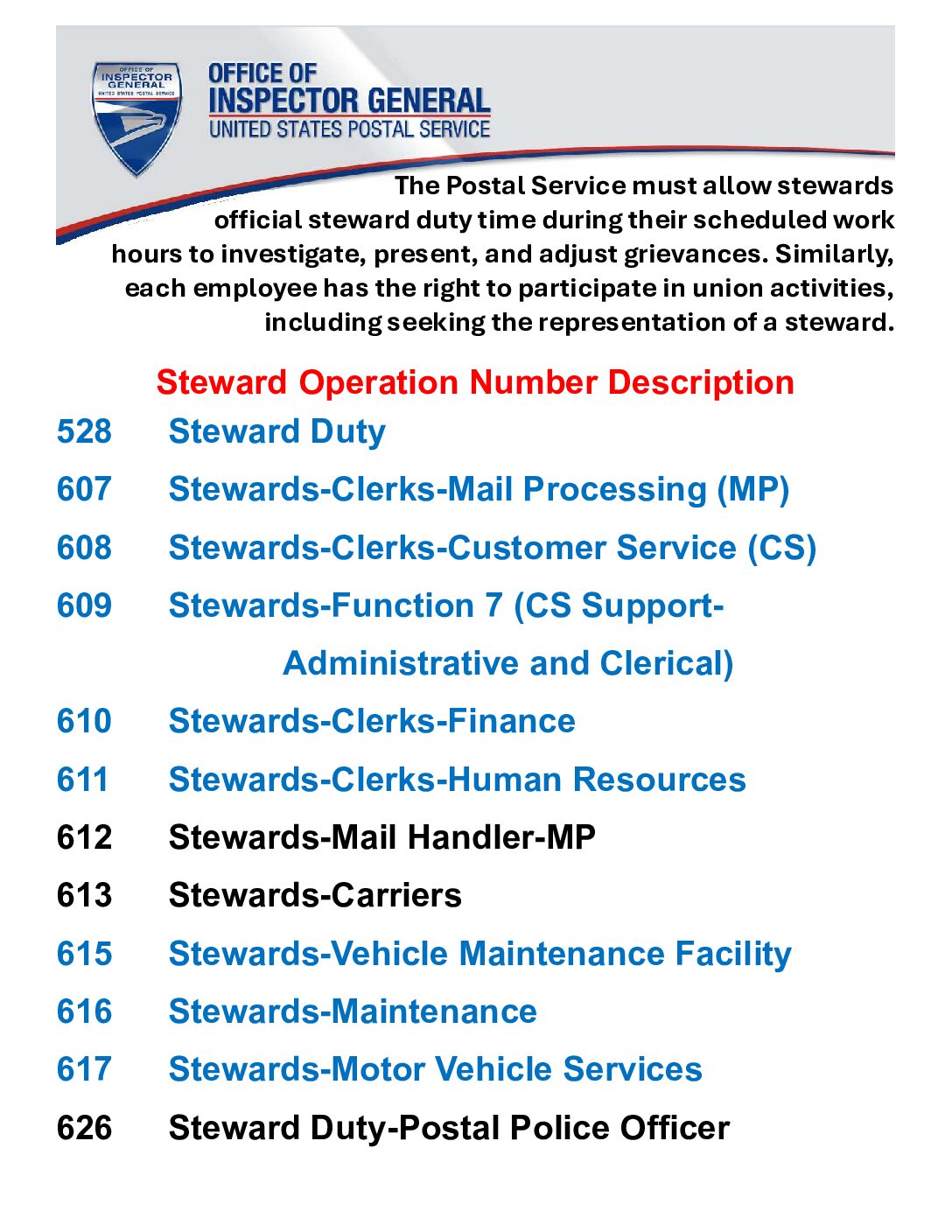Steward Resources - American Postal Workers Union 418 Shreveport